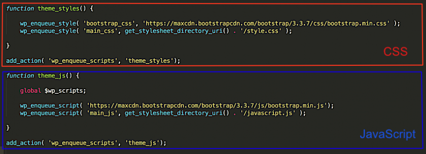 Qué es Bootstrap y cómo instalarlo en WordPress con éxito @ Ayuda WordPress