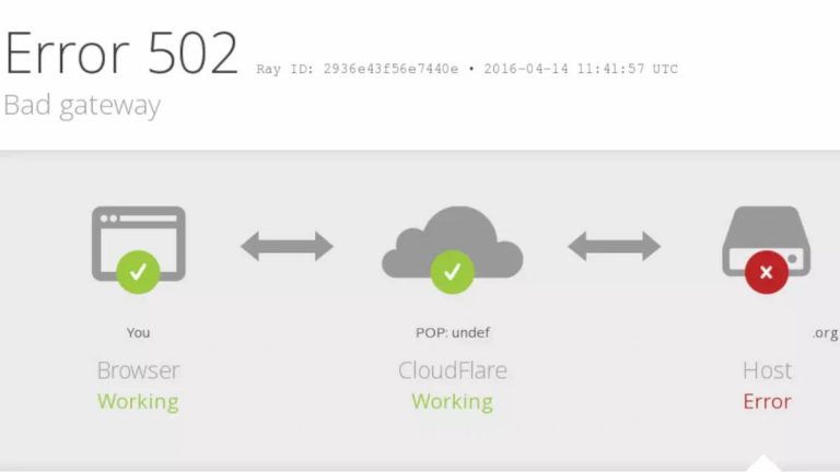 Qué es un Error 502 Bad Gateway y cómo solucionarlo – Ayuda WordPress