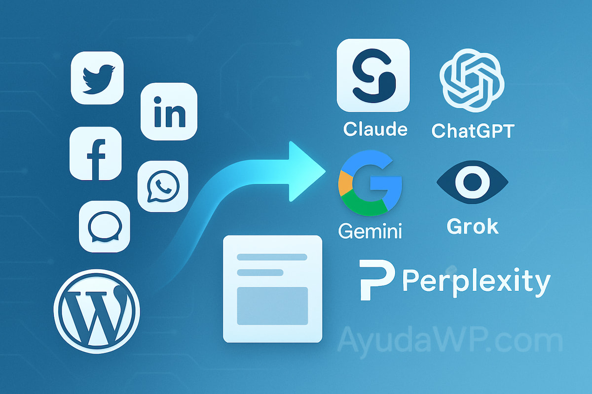 AI Share & Summarize: el primer plugin WordPress 100% gratis para compartir en IAs y redes ...